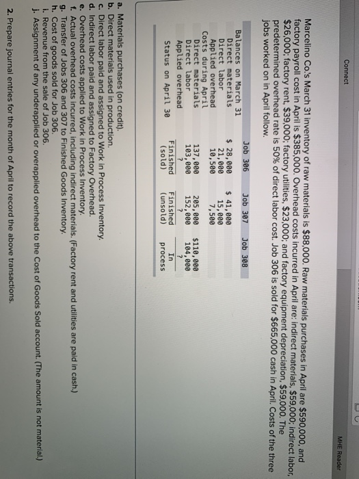 Solved UU Connect MHE Reader Marcelino Co.'s March 31 | Chegg.com
