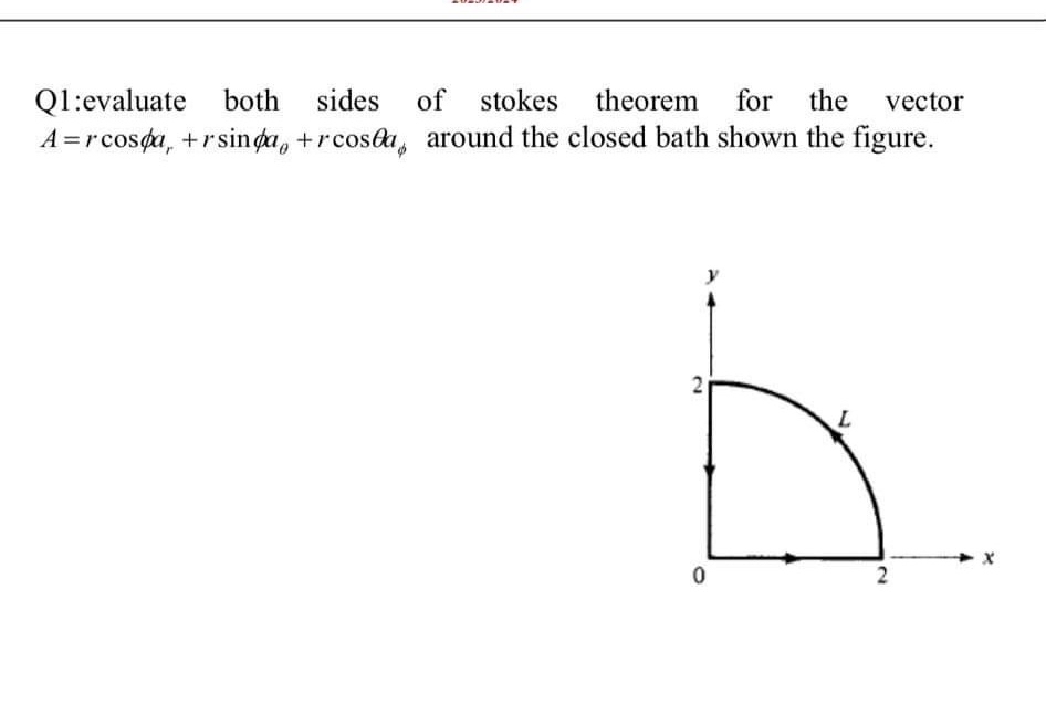 Solved Q1:evaluate both sides of stokes theorem for the | Chegg.com