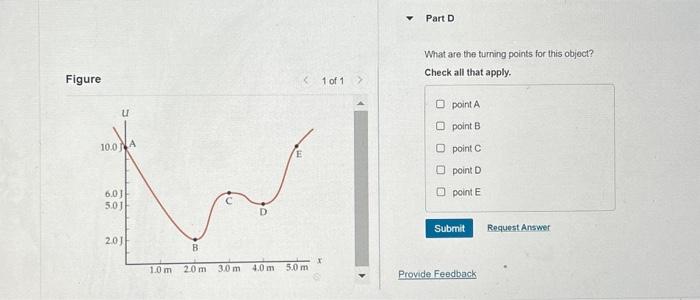 Solved An Object Moves Along The X Axis Subject To The