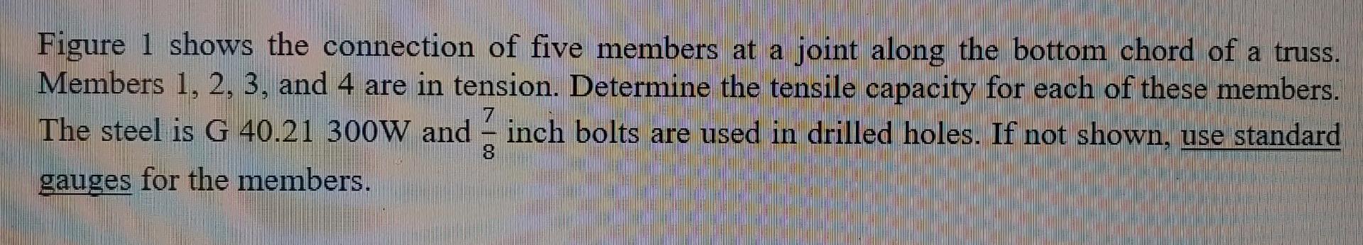 Solved Figure 1 shows the connection of five members at a | Chegg.com