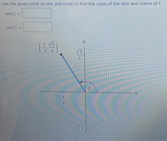 Solved Use the given point on the unit circle to find the | Chegg.com