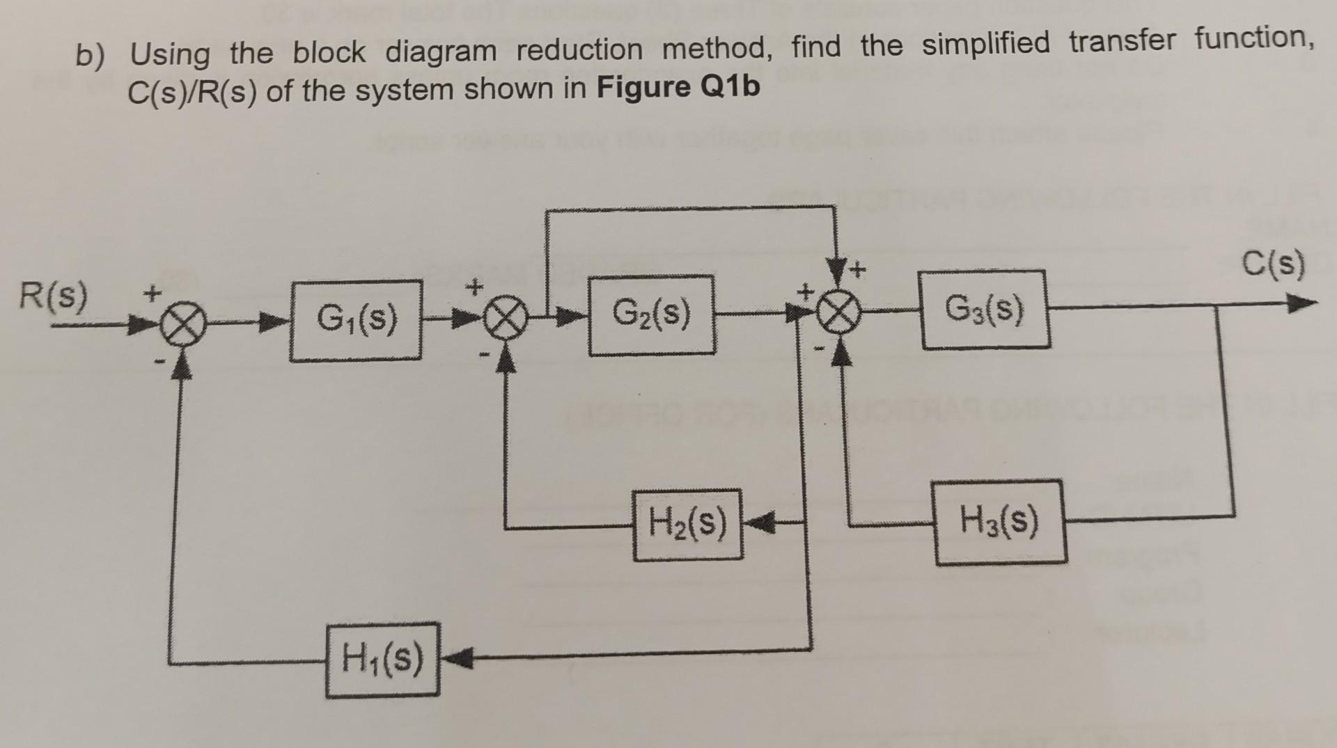 b) Using the block diagram reduction method, find the | Chegg.com