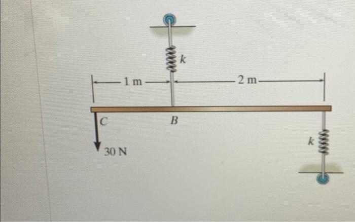 Solved The 30−N force causes the bar shown in (Figure 1) to | Chegg.com