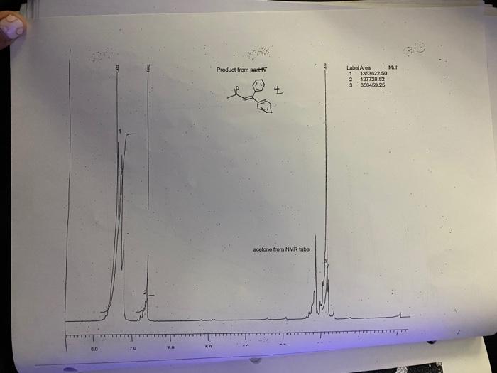 Solved can someone please help menwoth this NMR process? the | Chegg.com