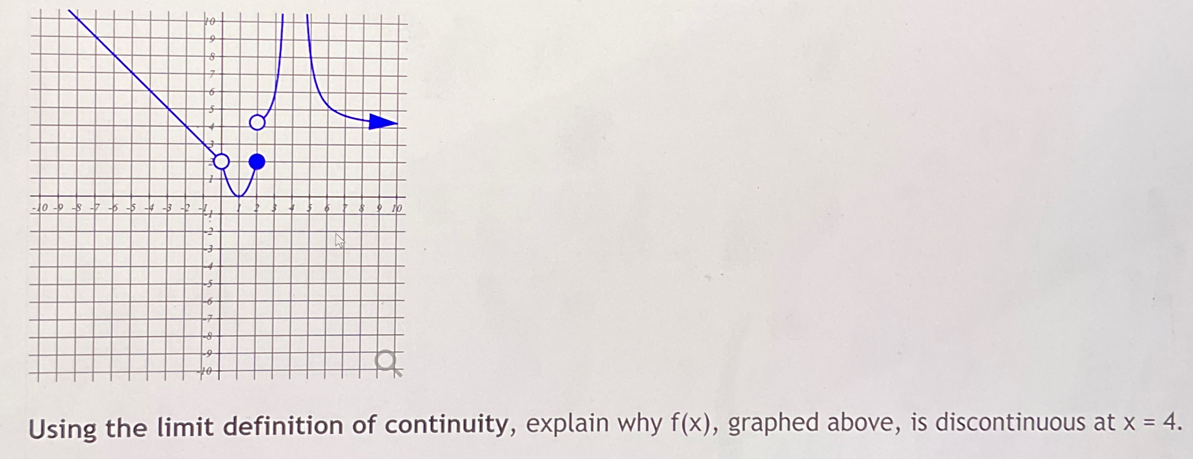 Solved Using the limit definition of continuity, explain why | Chegg.com