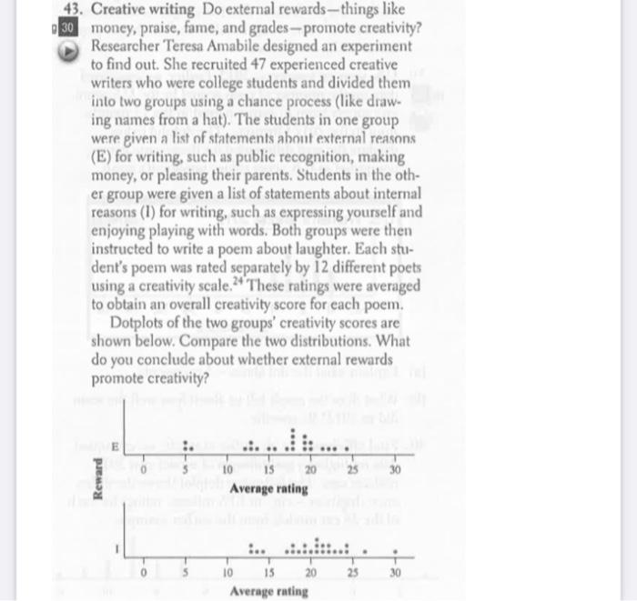 Solved 3. Creative writing Do external rewards-things like | Chegg.com