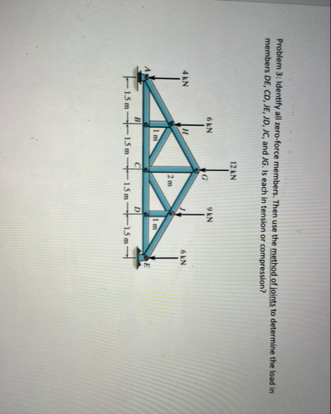 Solved DE,CD,JE,JD,JC,JG ﻿method of ﻿joint please explain | Chegg.com