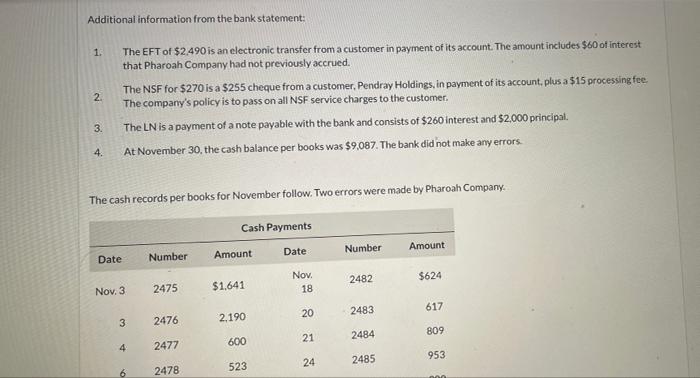 Solved The bank portion of the bank reconciliation for | Chegg.com