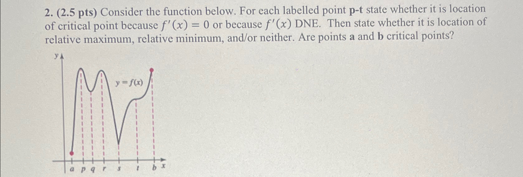 Solved ( 2.5pts ﻿Consider the function below. For each | Chegg.com