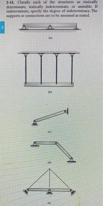 Solved 2-11. Classify each of the structures as statically | Chegg.com