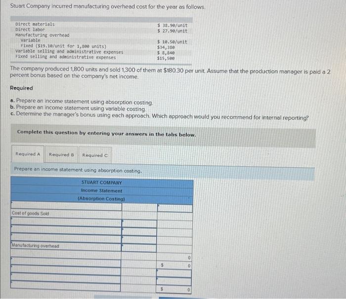Solved Stuart Company incurred manufacturing overhead cost | Chegg.com