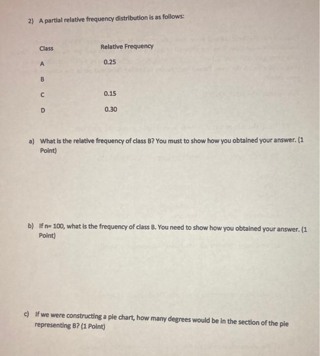 Solved 2) A partial relative frequency distribution is as | Chegg.com