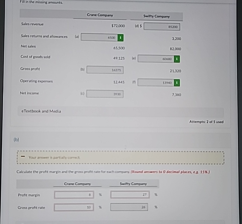 Solved Fill in the missing amounts.\table[[Sales | Chegg.com