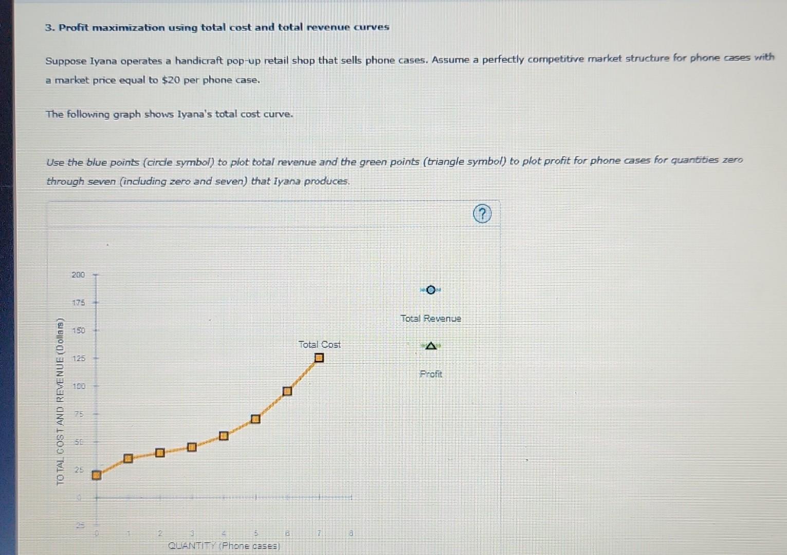 Solved 3. Profit maximization using total cost and total | Chegg.com