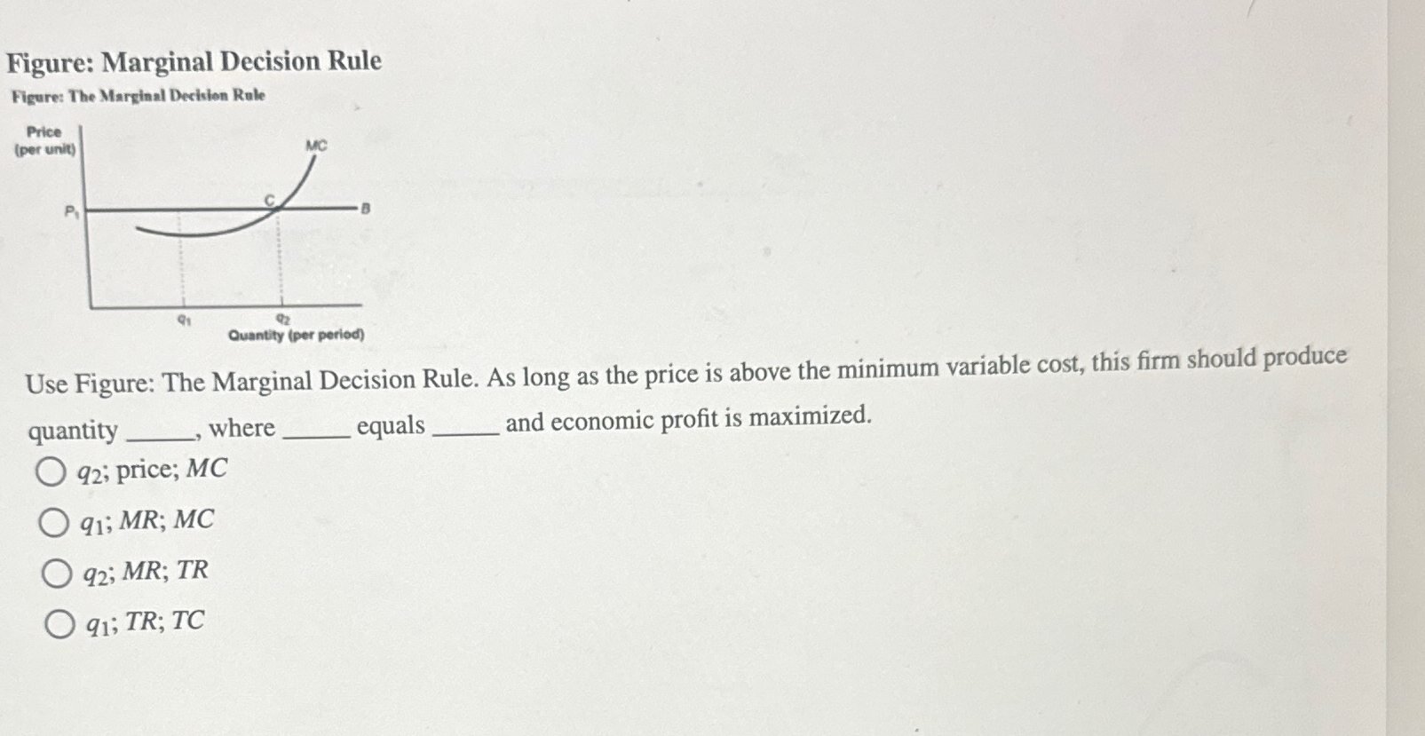 Solved Figure: Marginal Decision RuleFigure: The Margial | Chegg.com