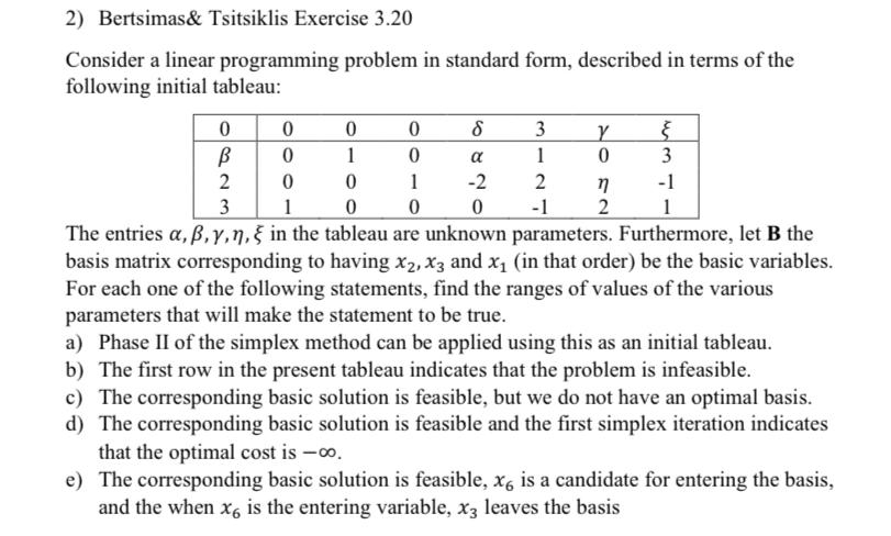 Solved Bertsimas& Tsitsiklis Exercise 3.20Consider a linear | Chegg.com