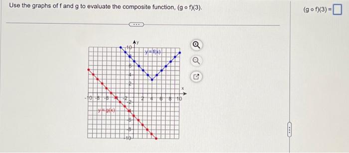 Solved Use the graphs of f and g to evaluate the composite | Chegg.com