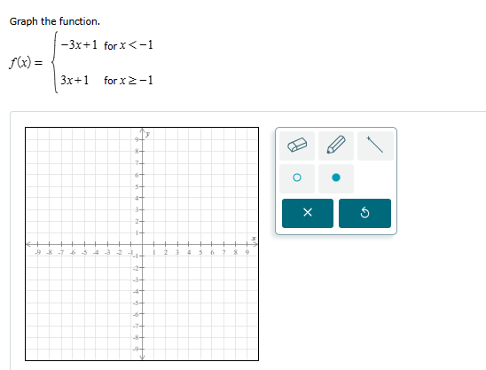 Solved College Algebra textbook by ﻿Julie and Donna Gerken: | Chegg.com
