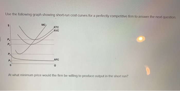Solved Use the following graph showing short-run cost curves | Chegg.com