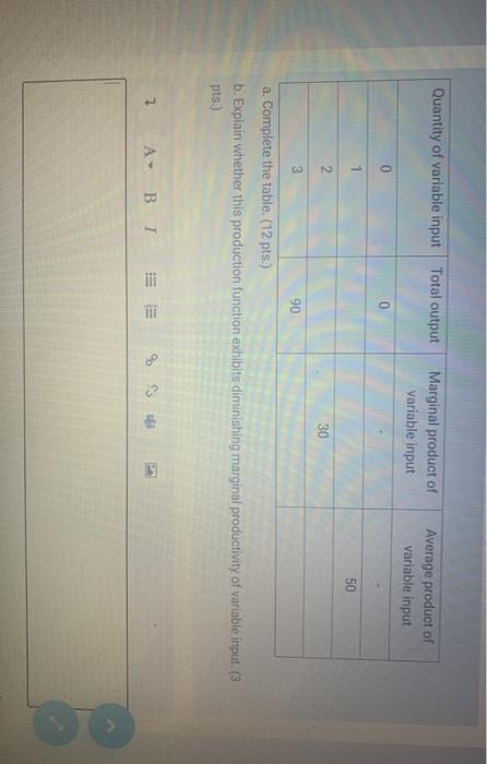 Solved Quantity of variable input Total output Marginal | Chegg.com