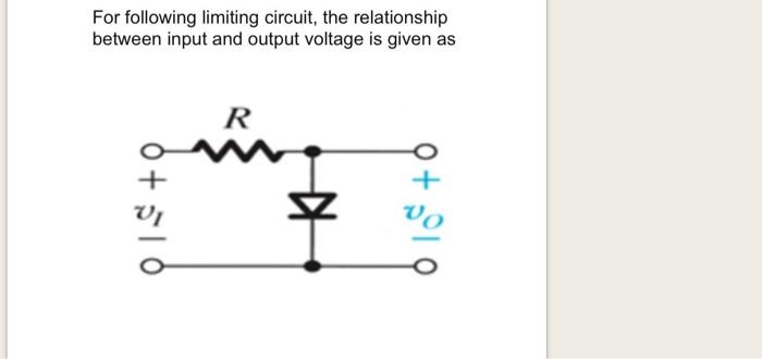 Solved For following limiting circuit, the relationship | Chegg.com