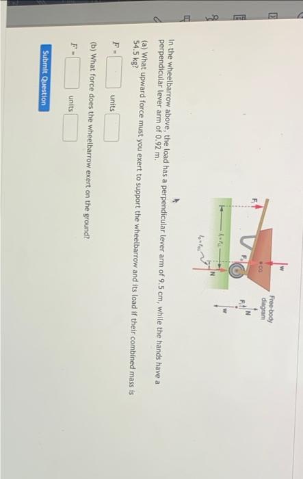 Solved Free-body diagram E D In the wheelbarrow above, the | Chegg.com