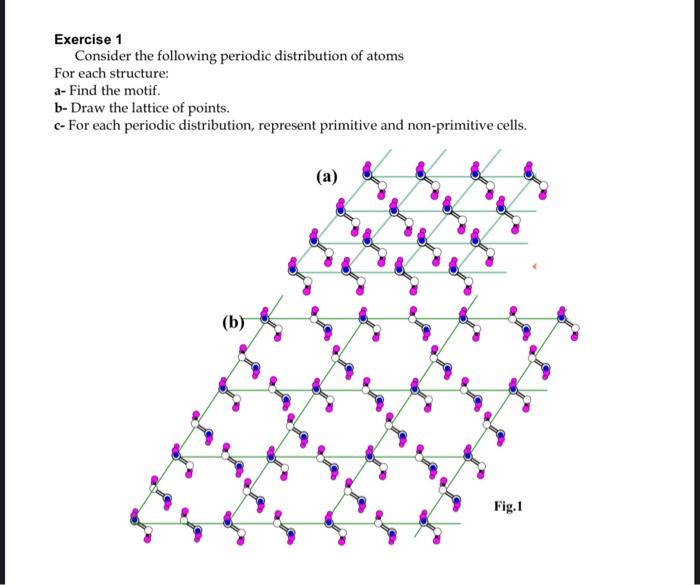 Solved Exercise 1 Consider the following periodic | Chegg.com