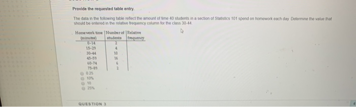 Solved Provide the requested table entry The data in the | Chegg.com