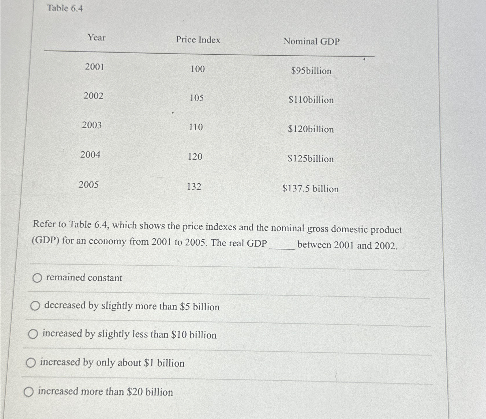 Solved Table 6.4\table[[Year,100,Nominal | Chegg.com