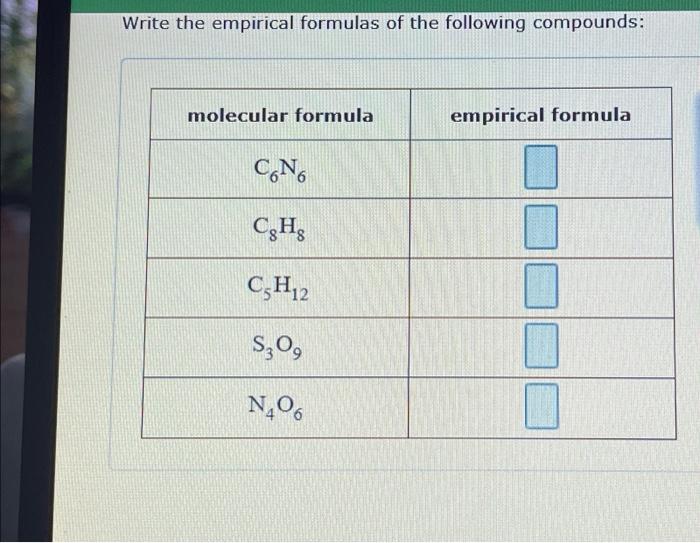 Solved Write the empirical formulas of the following | Chegg.com