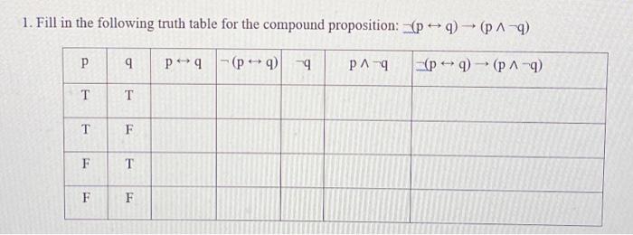 Solved 1. Fill in the following truth table for the compound | Chegg.com