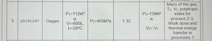 Solved Scenario 1: You are working in Alba power station as | Chegg.com