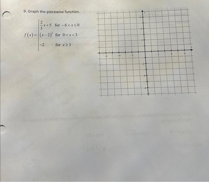 Solved 9. Graph the piecewise function. | Chegg.com