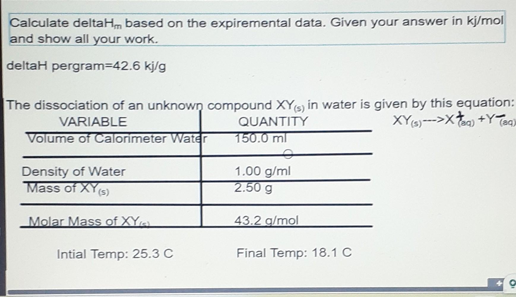 Solved Calculate deltaH Hm based on the expiremental data. | Chegg.com