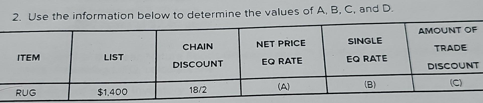 2. Use the information below to determine the values | Chegg.com