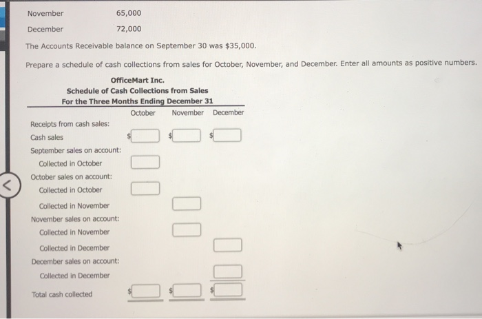Solved Schedule of Cash Collections of Accounts Receivable | Chegg.com