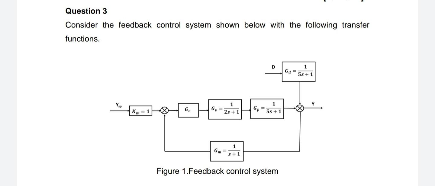 The closed-loop function for the set point changes | Chegg.com