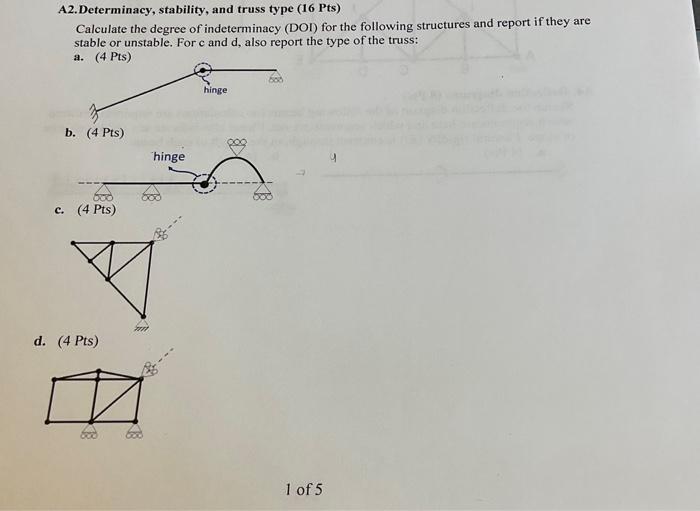 Solved A2.Determinacy, stability, and truss type (16 Pts) | Chegg.com