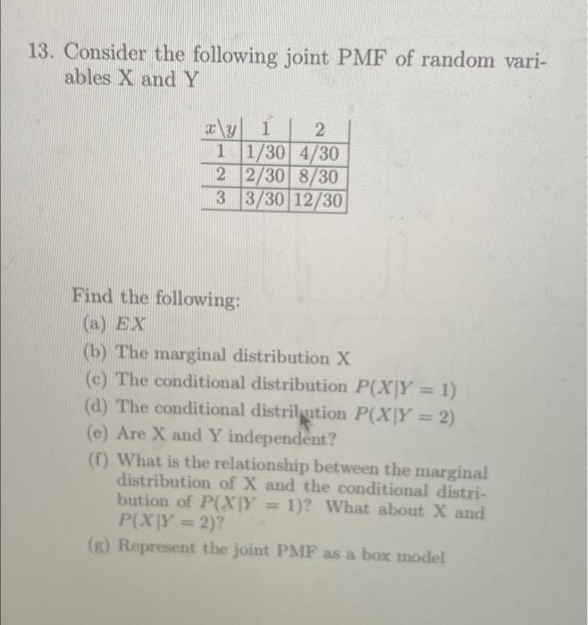 Solved 13. Consider the following joint PMF of random vari- | Chegg.com