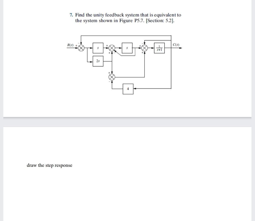 Solved 7. Find the unity feedback system that is equivalent | Chegg.com