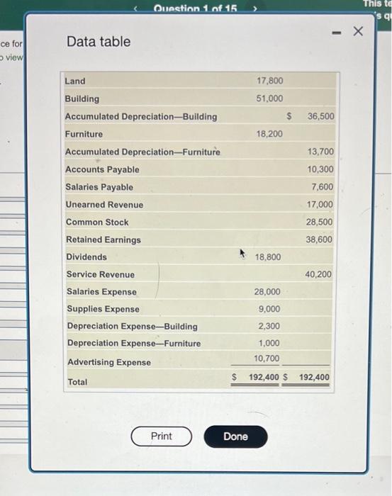 Solved The adjusted tral balance for Bosion Advertising | Chegg.com
