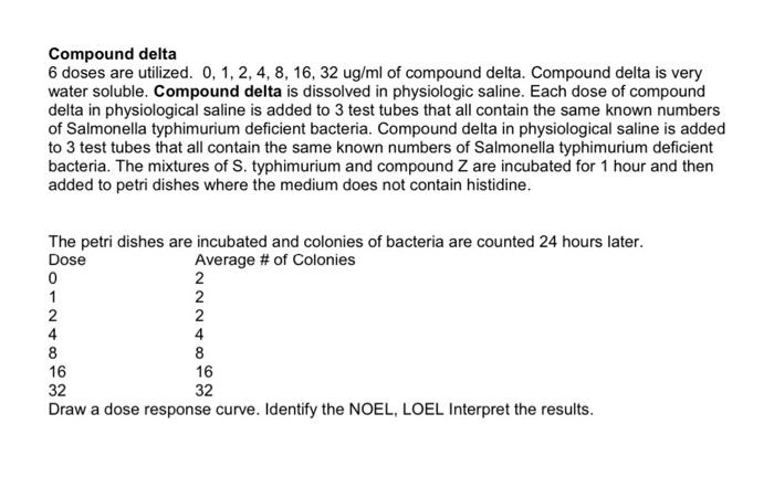 Solved Compound delta 6 doses are utilized. | Chegg.com