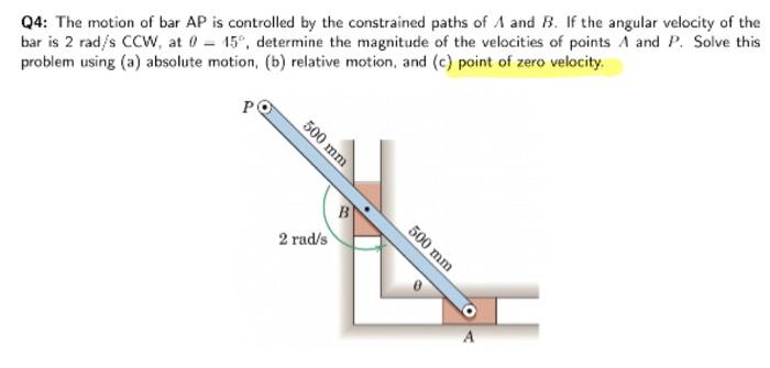 Solved Q4: The motion of bar AP is controlled by the | Chegg.com