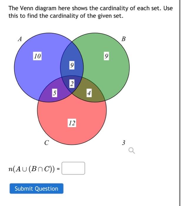 Solved The Venn diagram here shows the cardinality of each | Chegg.com