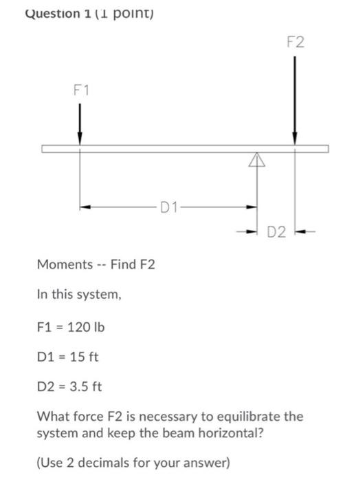 Solved Question 1 (1 point) F2 F1 -D1- D2 Moments -- Find F2 | Chegg.com