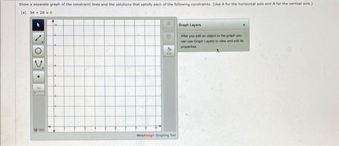Solved Show a separate graph of the constraint lines and the | Chegg.com