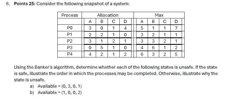 Solved Points 25: Consider the following snapshot of a | Chegg.com