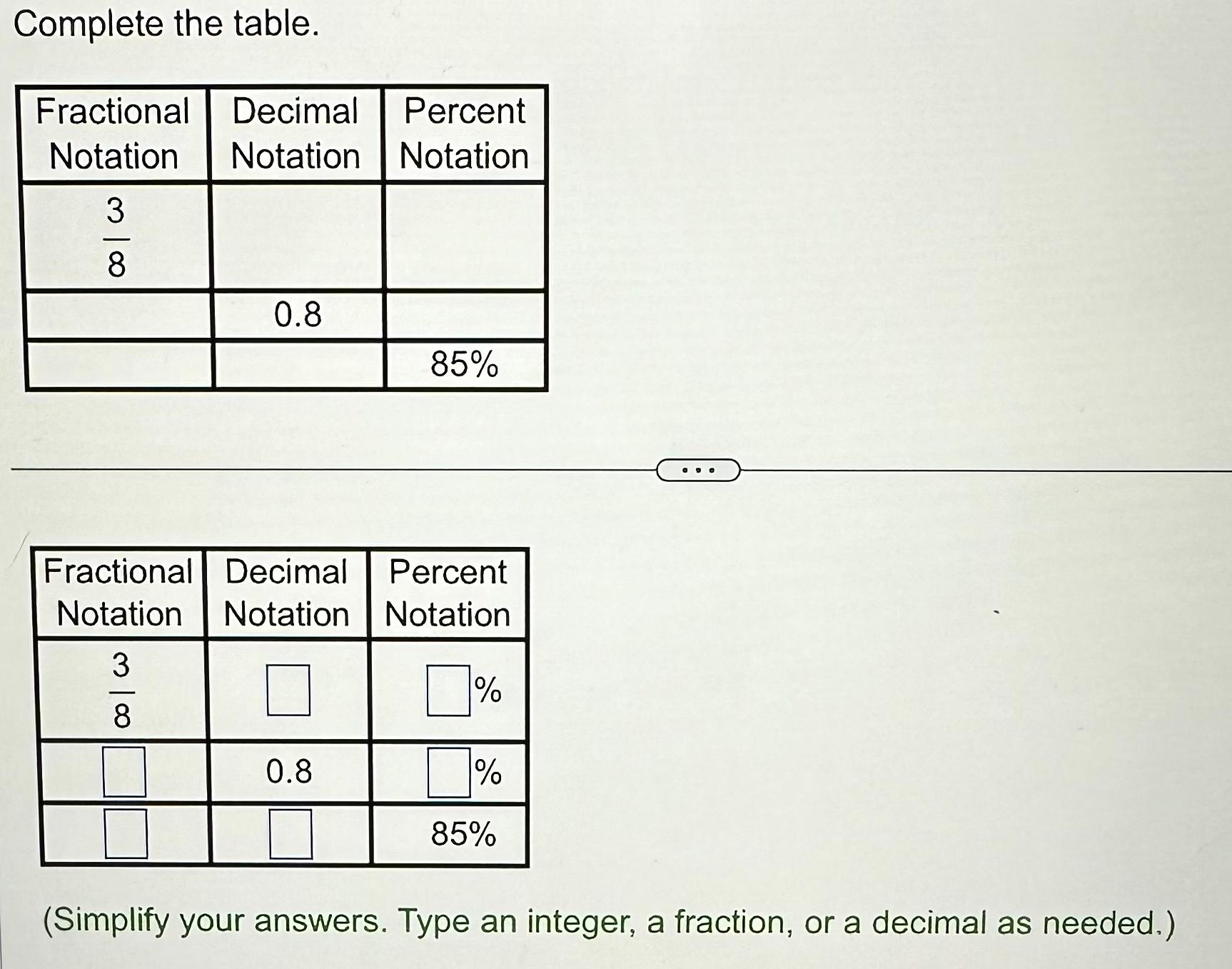 Solved Complete the | Chegg.com