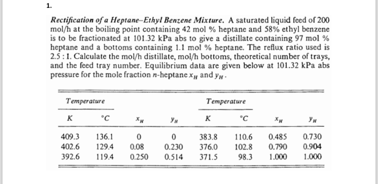 Solved Rectification of a Heptane-Ethyl Benzene Mixture. A | Chegg.com
