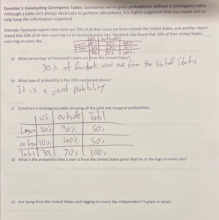 Solved Question 1: Constructing Contingency Tables: | Chegg.com